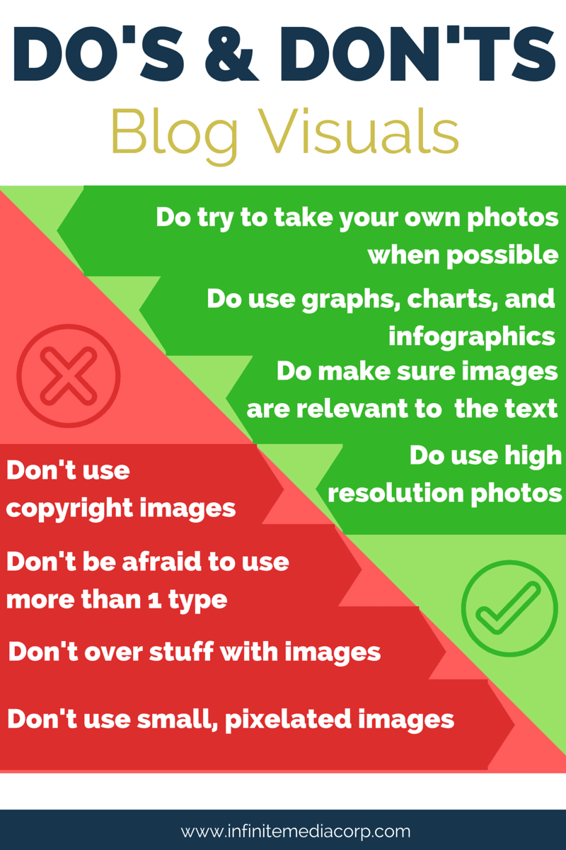 5 No Fail Formatting Tips for Bloggers - Infinite Media Corp.